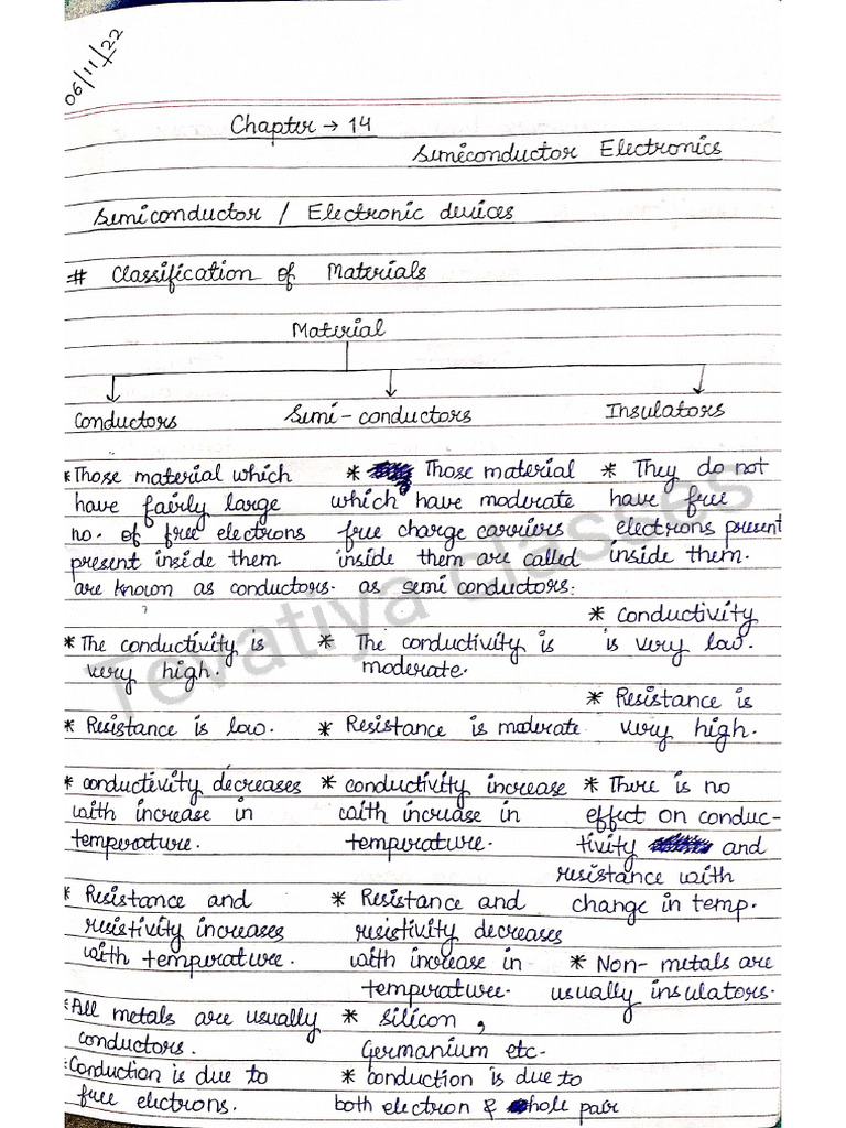 Semiconductor Electronics for class 12th | PDF