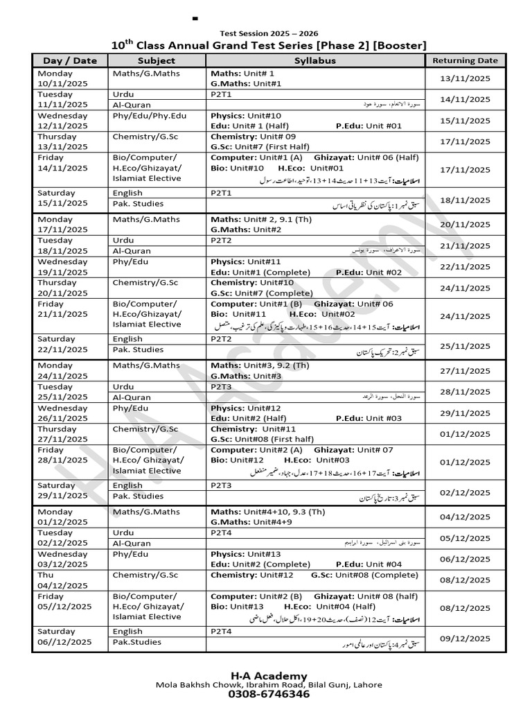 10th Class Annual Test Series 2025-26 | PDF