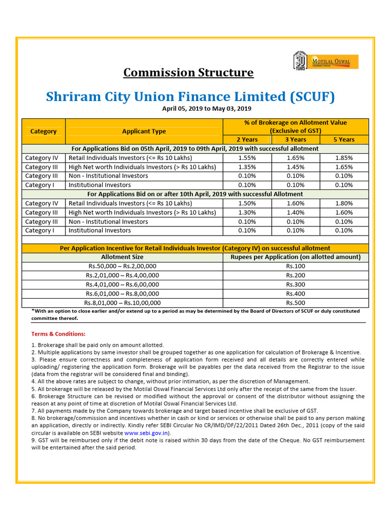 Commission Structure - SCUFL April 2019 | PDF