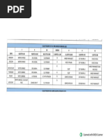 Questions Math 1 | PDF