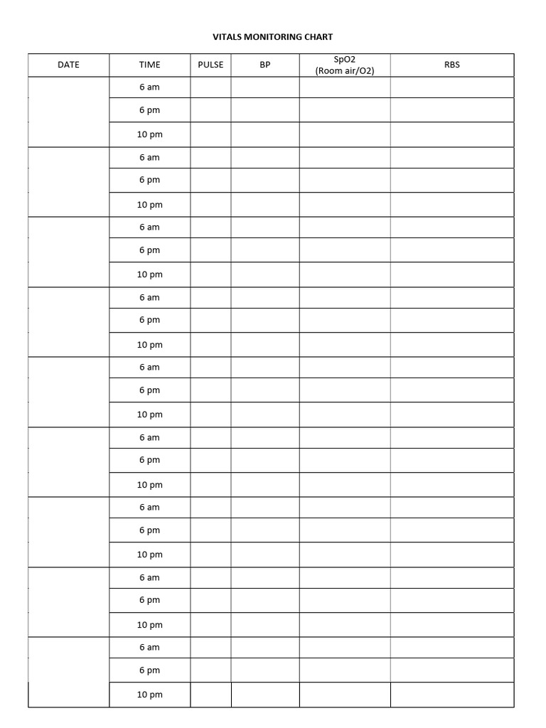 Vitals Chart 6-6-10 | PDF