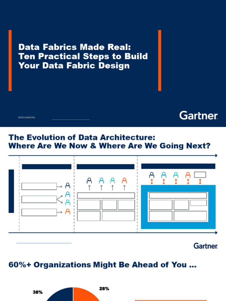 Data Fabric Design: 10 Essential Steps | PDF | Metadata | Data