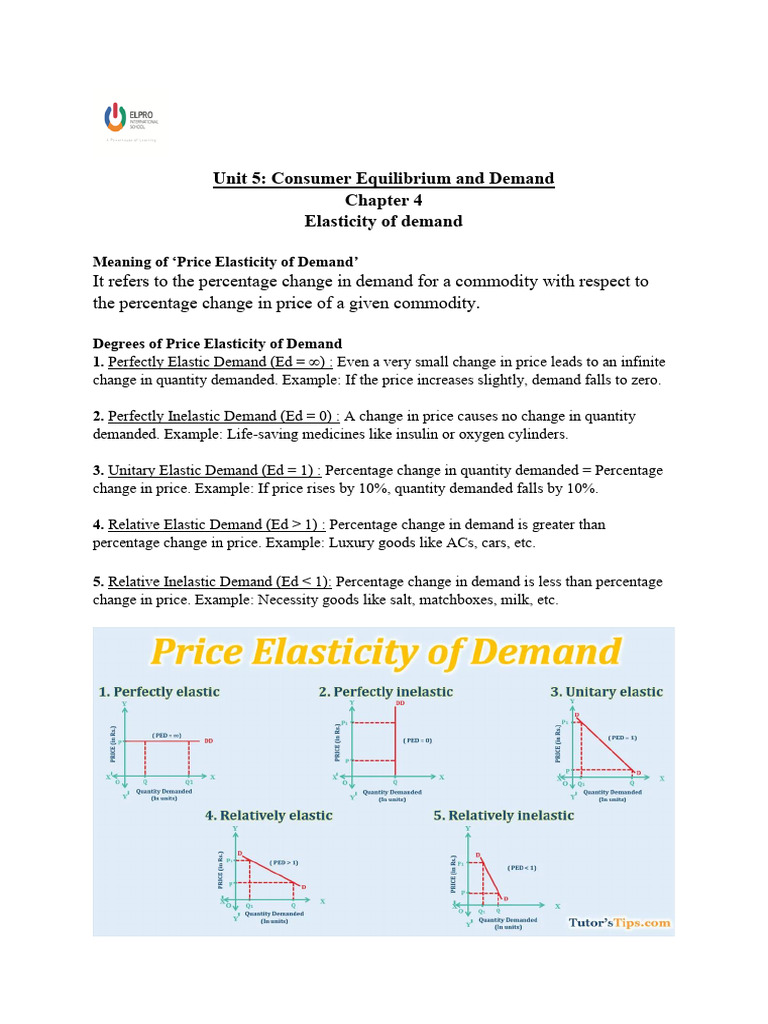 Chapter 4 (Elasticity of Demand) (1) | PDF | Demand | Elasticity (Economics)