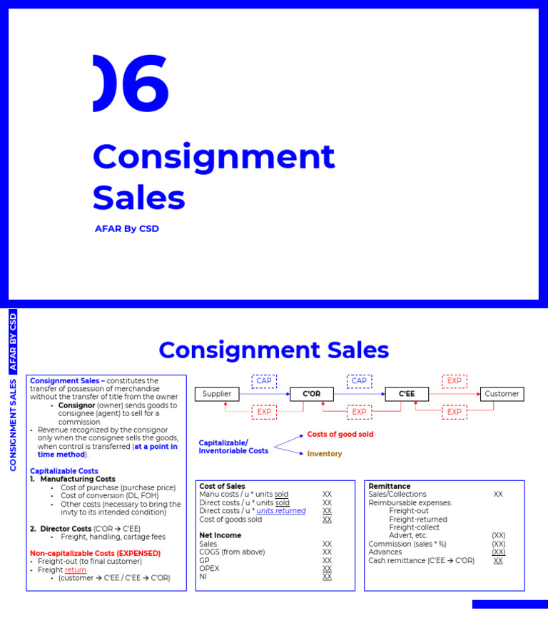 (AFAR) CSD - 06 Consignment Sales | PDF