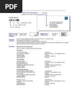 Sudan Postal Codes Overview | PDF | Khartoum | Sudan