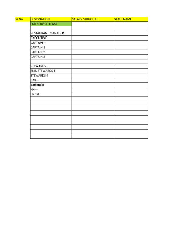 Salary Sheet | PDF