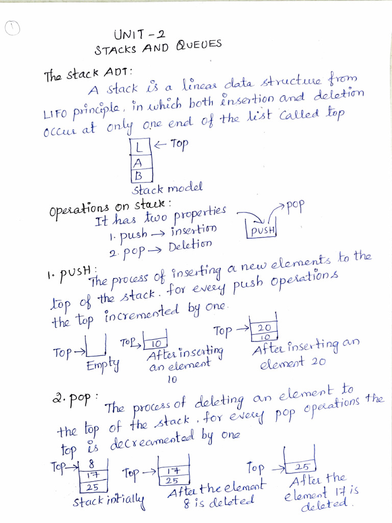 Unit 2 Data Structures Notes | PDF