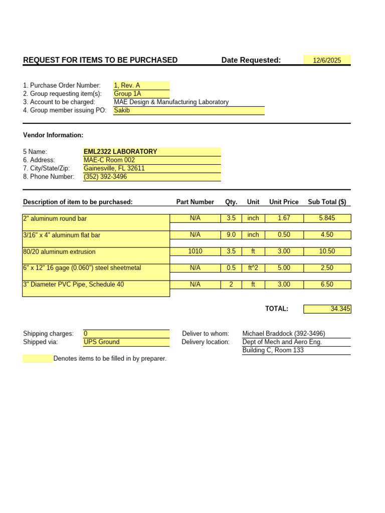 Purchase Request for Lab Items | PDF
