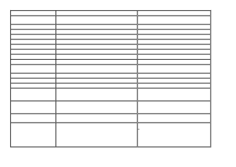 Active vs Passive | PDF | Computer Security | Security