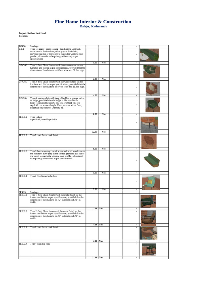 Sample of Boq For The Idea in Excel Format | PDF | Countertop | Cabinetry