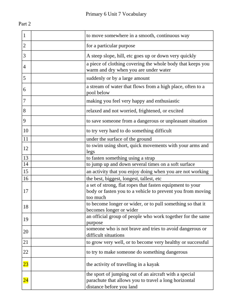 Vocabulary Unit 7 Part 2 (Blank) | PDF