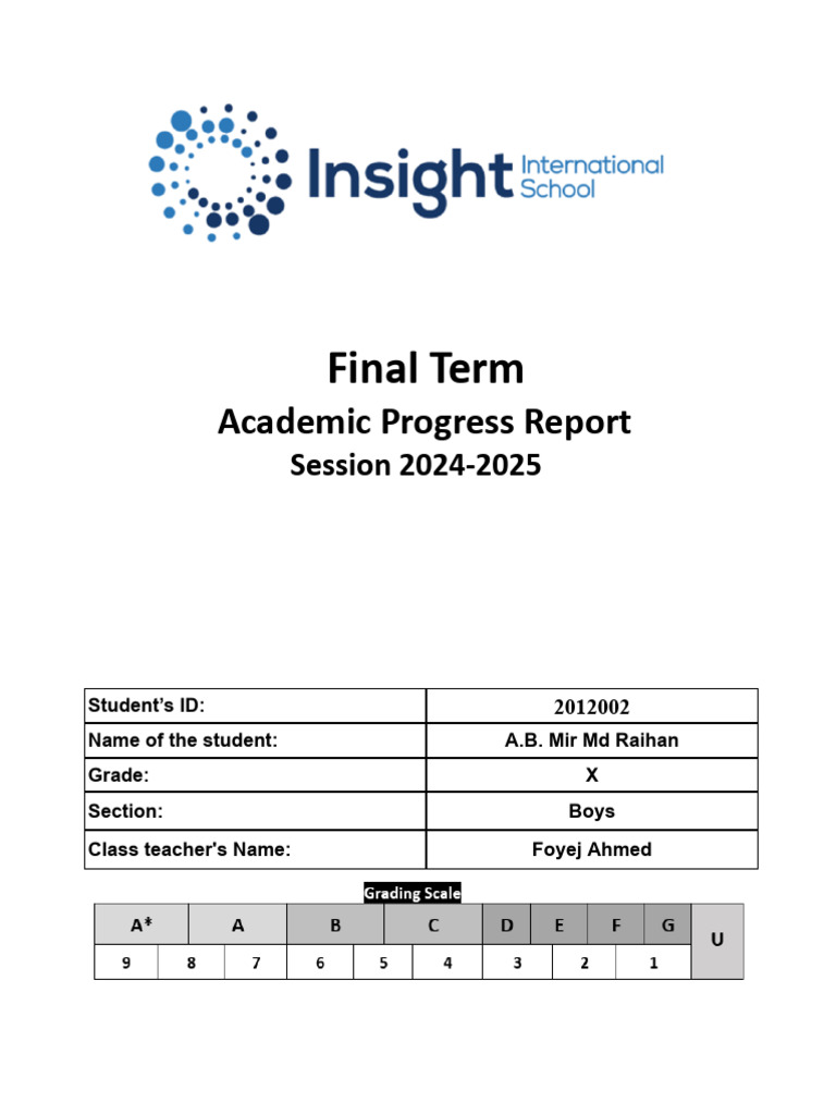 Mock-2 Examination Results_grade x Boys (1) | PDF | Mathematics | Pure Mathematics