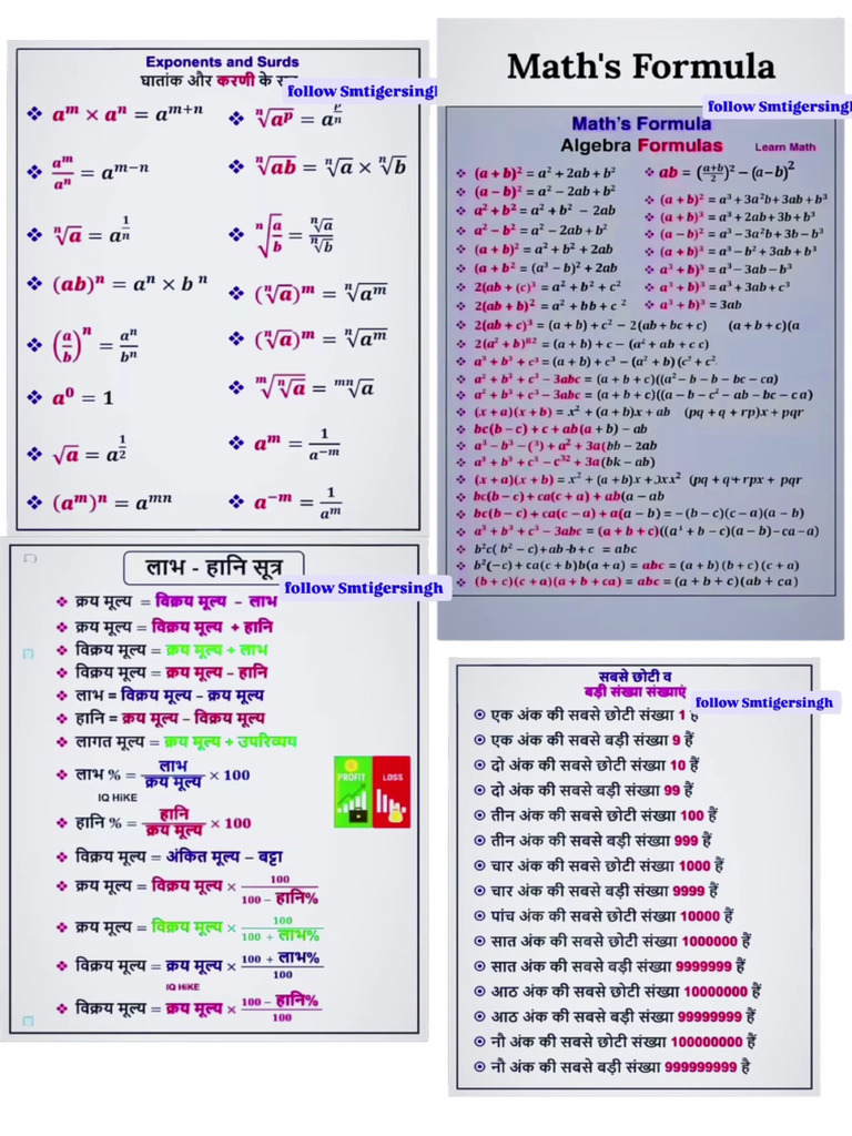 Formula Sheets | PDF