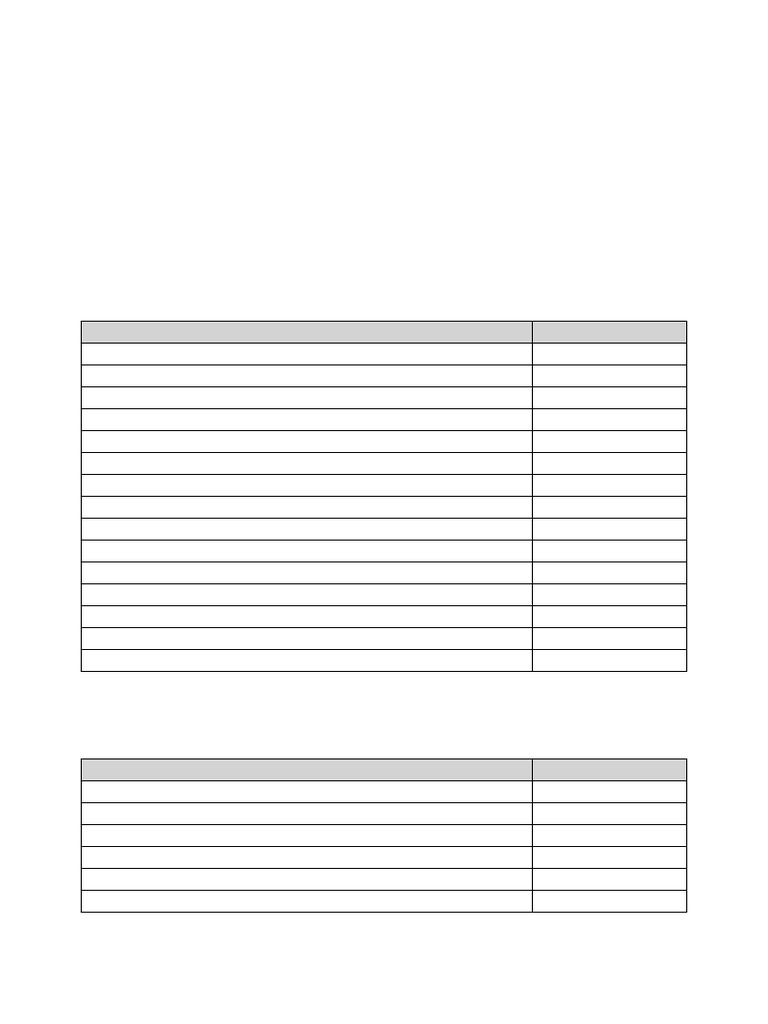 Neat BRS Format | PDF