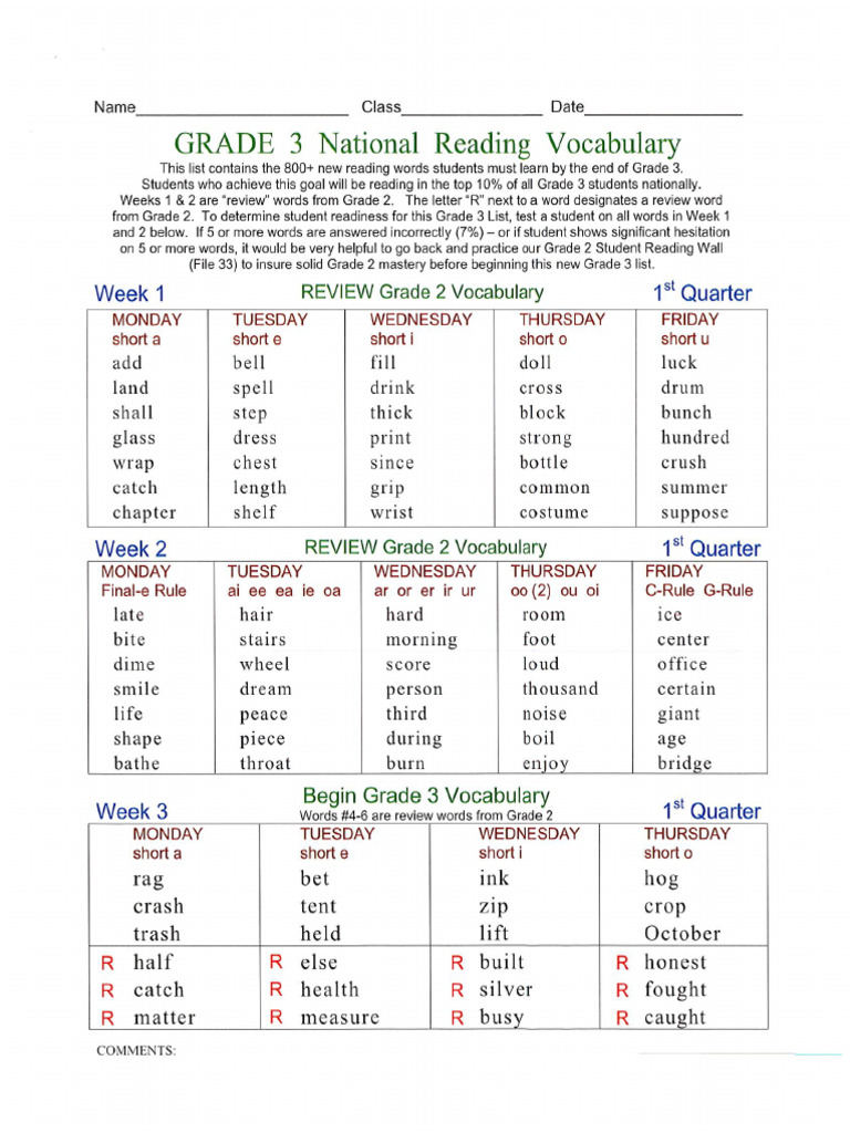 Grade 3 - National Reading Vocabulary | PDF
