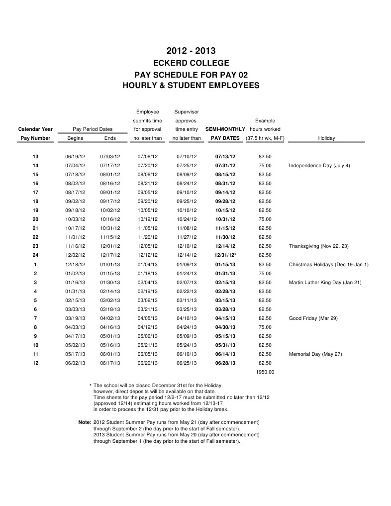Payroll Schedule Hourly 2012-2013 | PDF