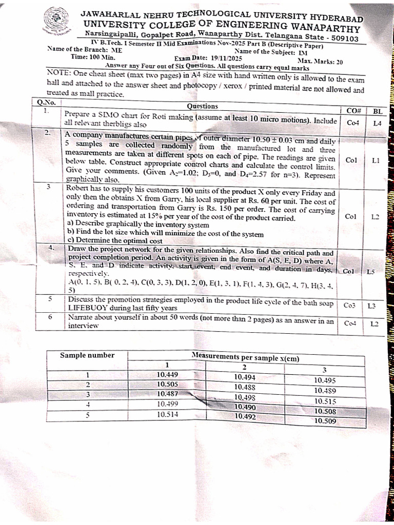 IEM Question Paper | PDF