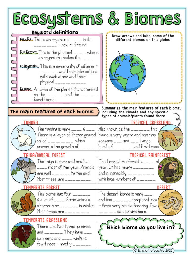 07 Ecosystems and Biomes - Scaffolded Color - Completed Doodles 2 | PDF ...