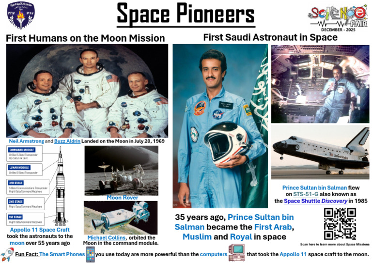 Space Pioneers | PDF