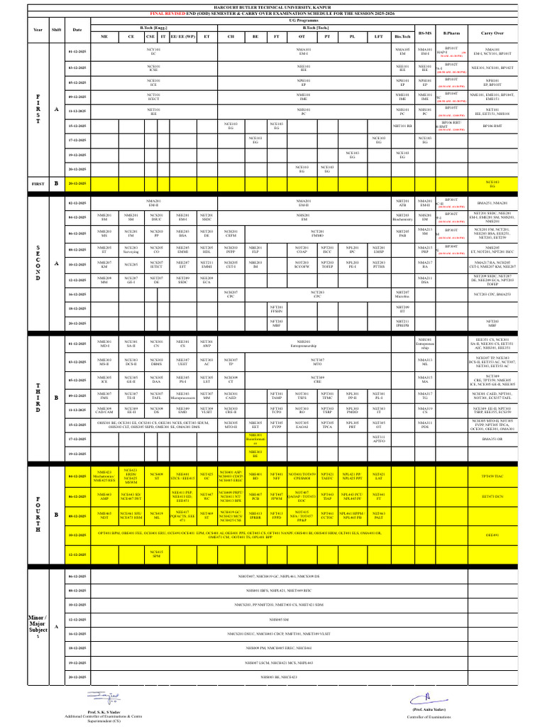 Harcourt Butler Tech University Exam Schedule 2025-26 | PDF