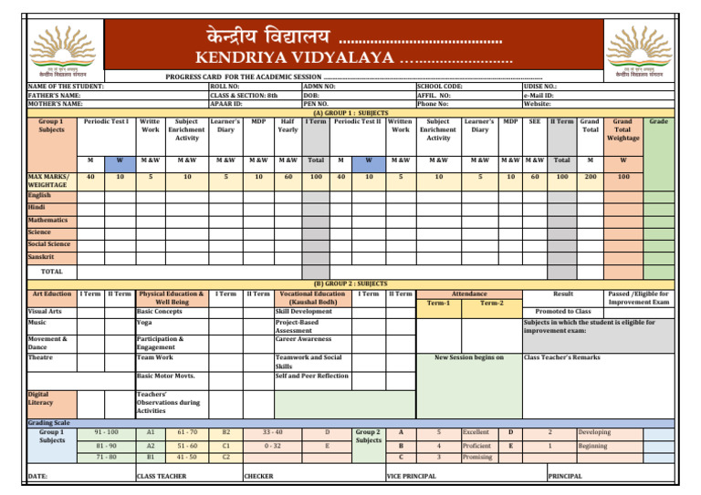 8th Grade Academic Progress Report | PDF | Learning | Intelligence