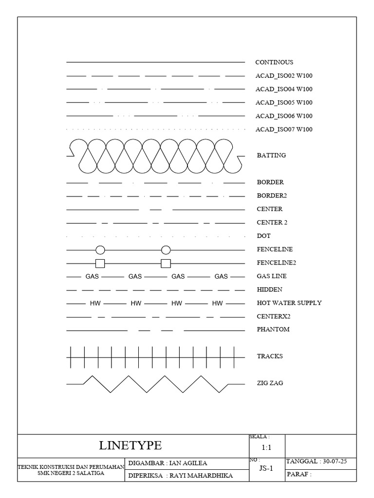 Js 2 Ian Agilea-model | PDF