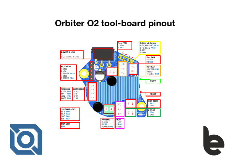 Orbitool v2.72 Pinout-1 | PDF