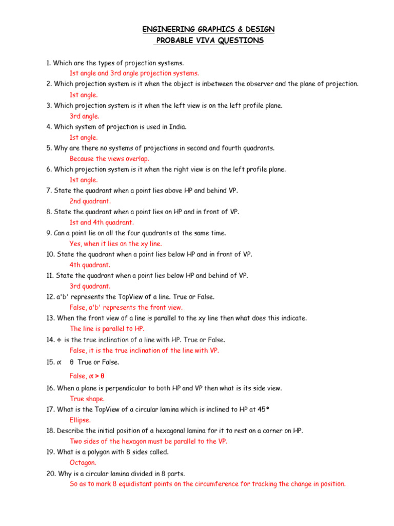 Engineering Graphics Viva Questions | PDF | Rectangle | Triangle