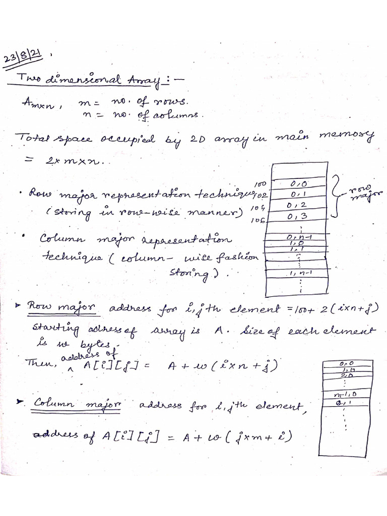 Data Structures 2 | PDF