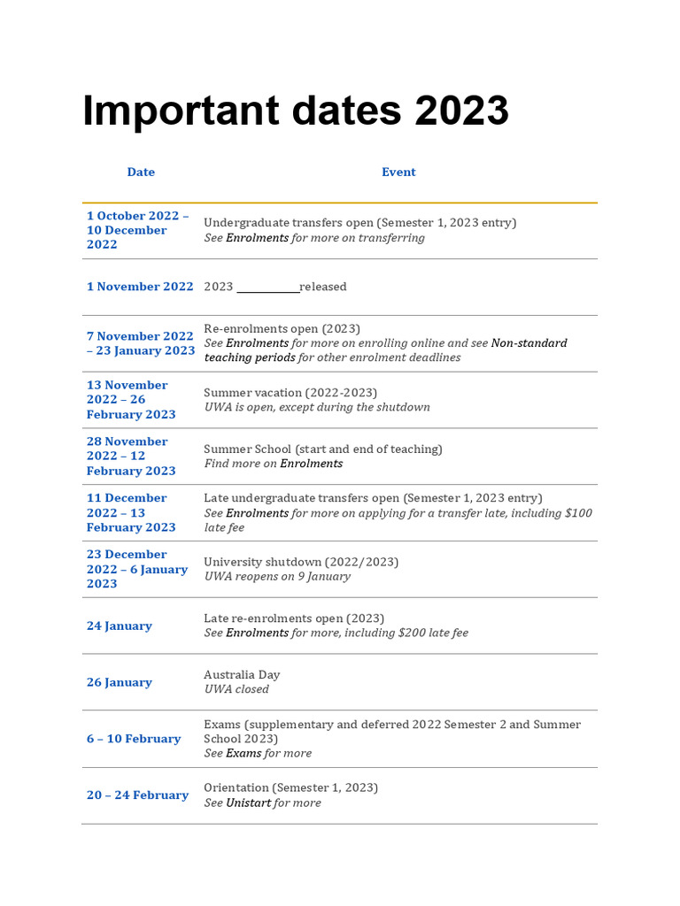 Important Dates 2023 - Current Students | PDF | Academic Term ...