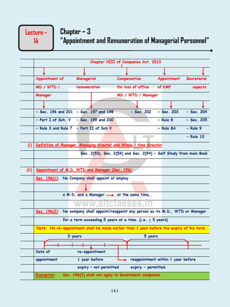 Managerial Personnel Appointment Guide | PDF | Government | Justice
