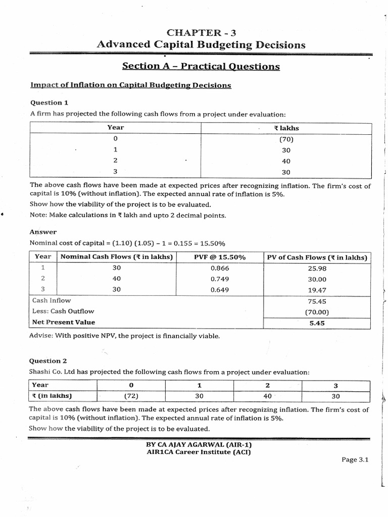Afm Advanced Capital Budgeting Question Bank Pdf