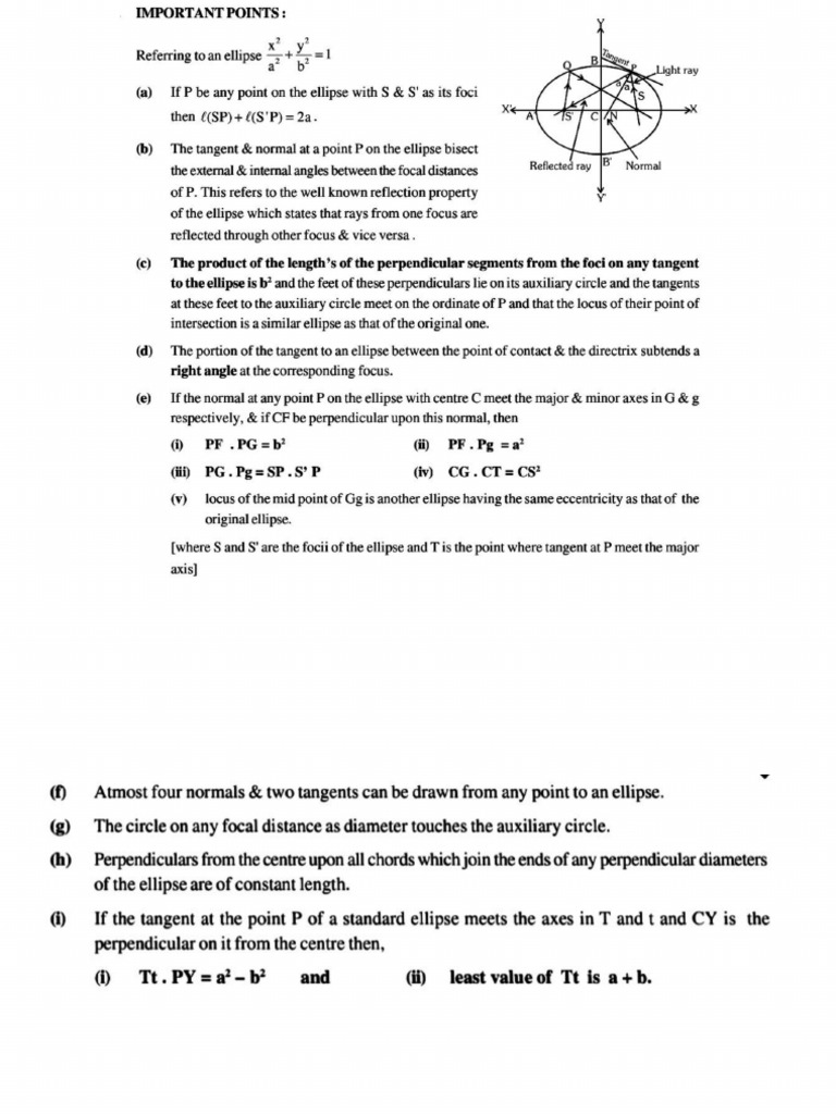 Ellipse Important Highlights | PDF