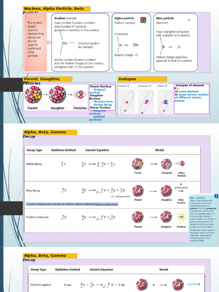 Unit 11.04 Radioactive Decay (I) and (II) | PDF | Radioactive Decay ...