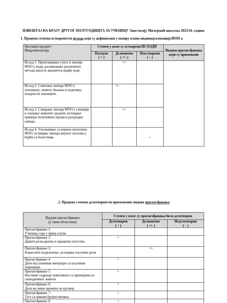 Еvaluacija IOPa i Individualizacije | PDF