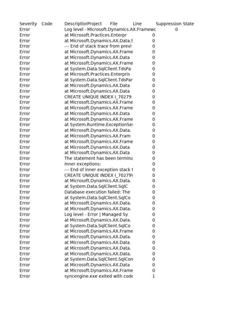Sync Error 51 | PDF | Computing | Computer Programming