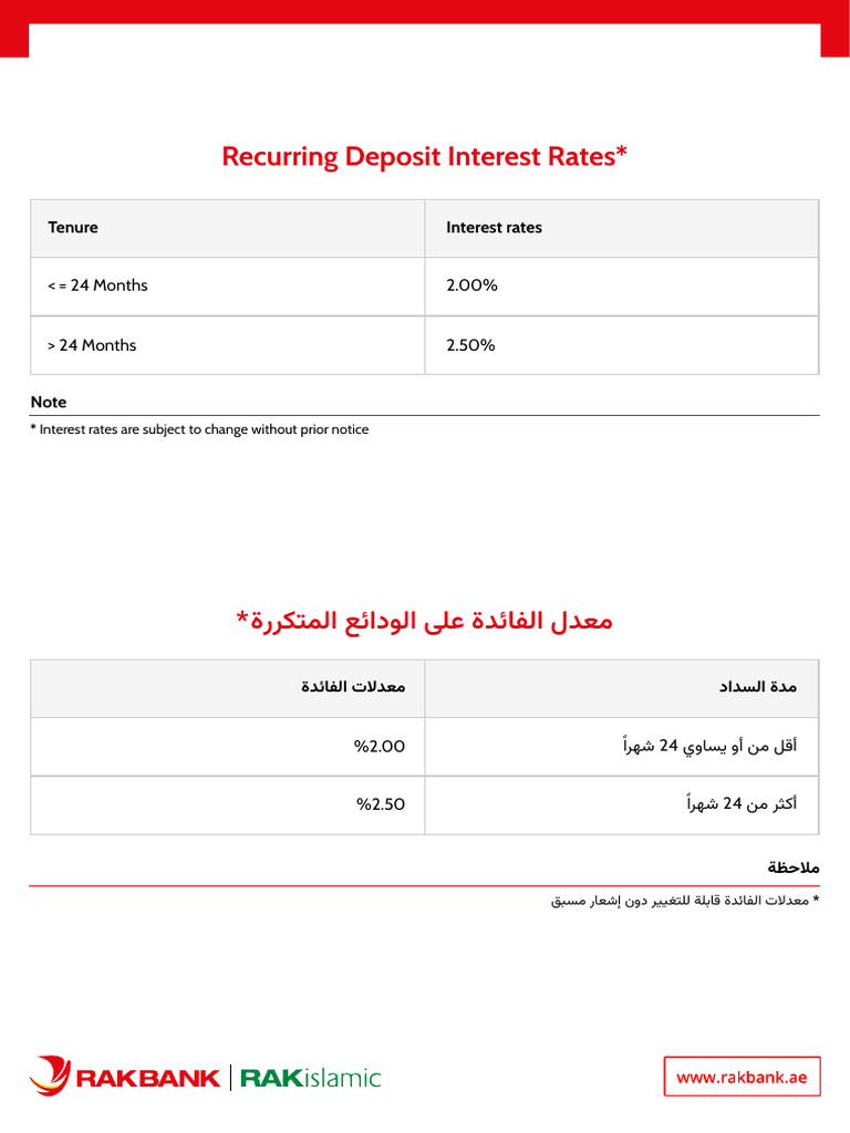 RD Interest Rates | PDF