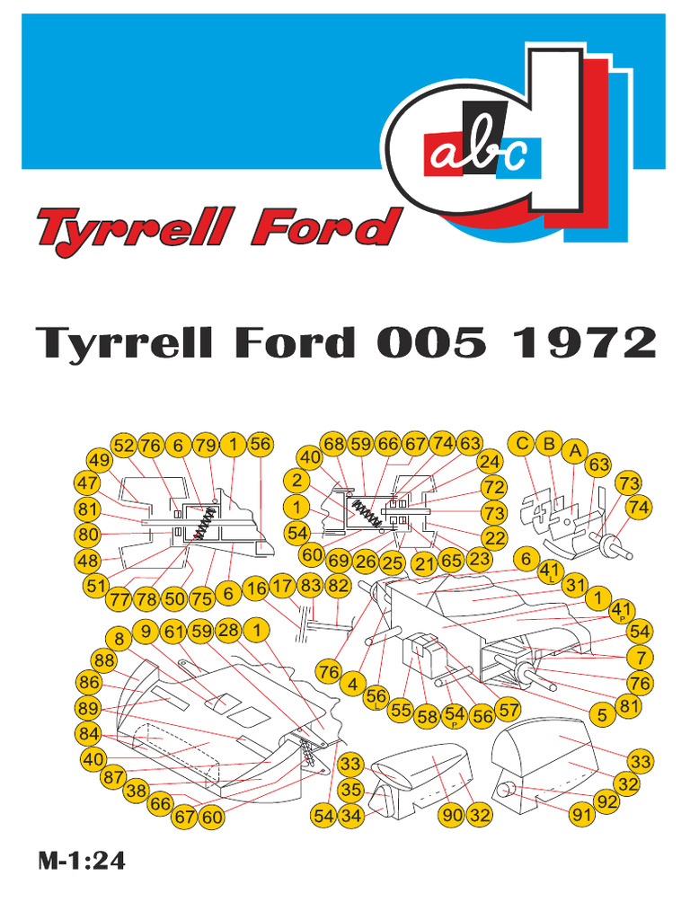 Tyrrell Ford 005 - Jackie Stewart - François Cevert (1972) Better ...