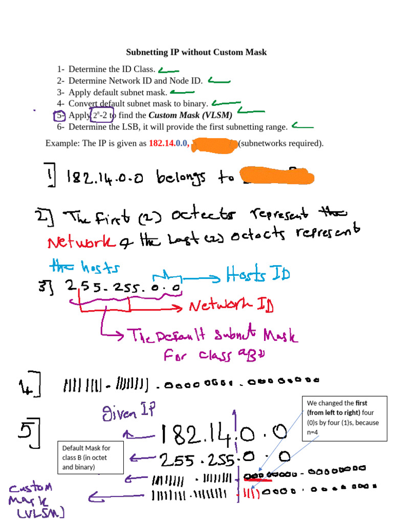 Subnetting With IP Without Custom Mask | PDF