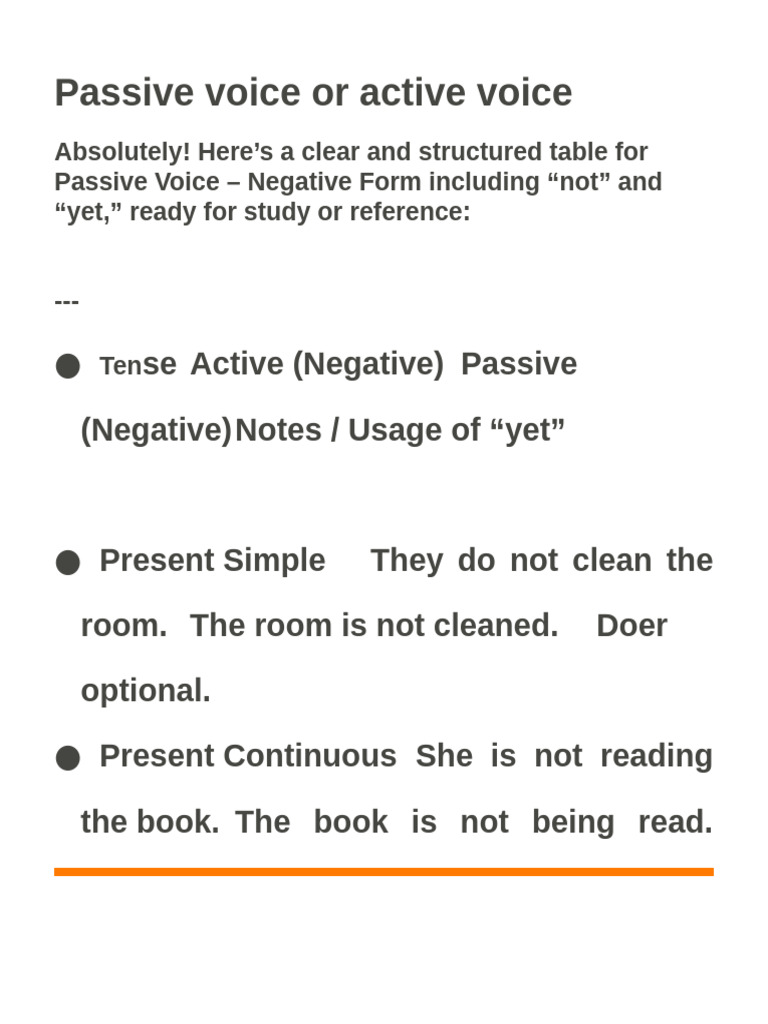 Passive Voice Negative Forms Explained | PDF
