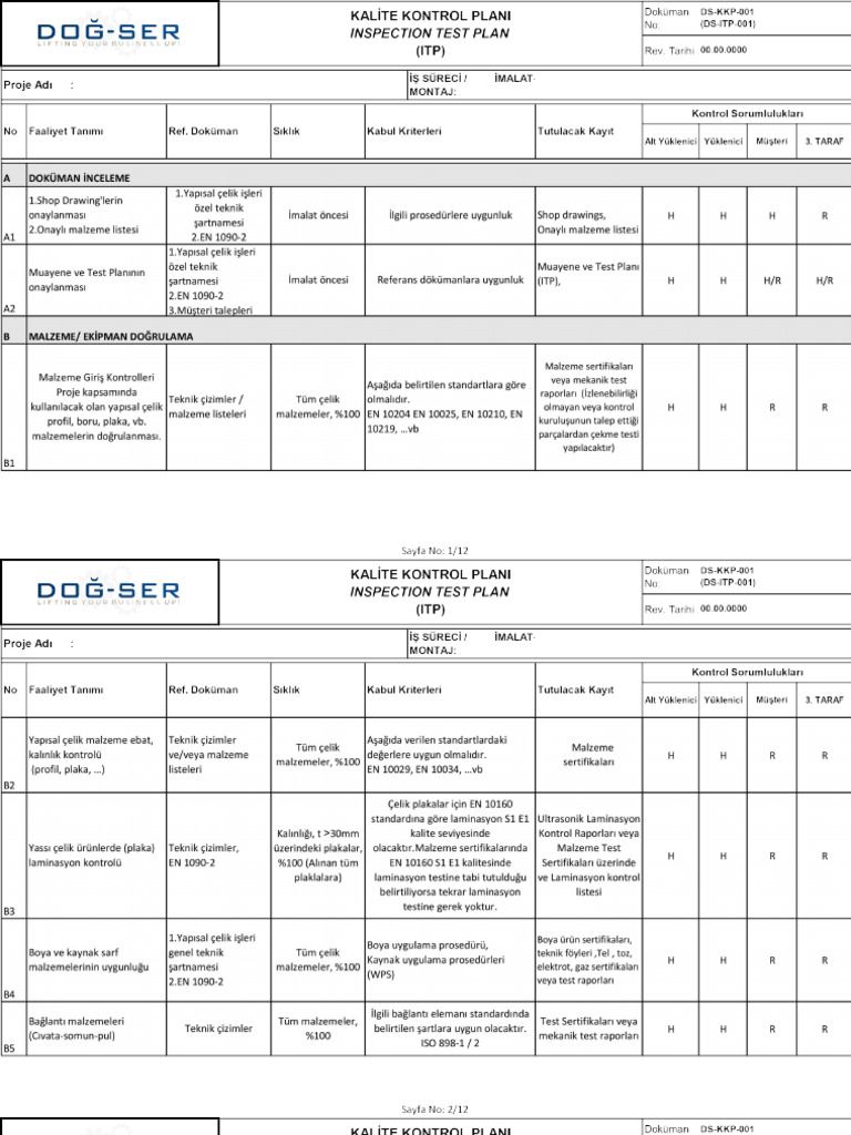 Test Plan Pdf