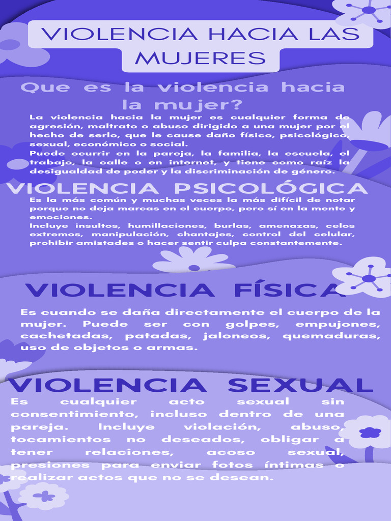Infografía Día de La Mujer Feminismo Collage Morado_20251203_190931 ...