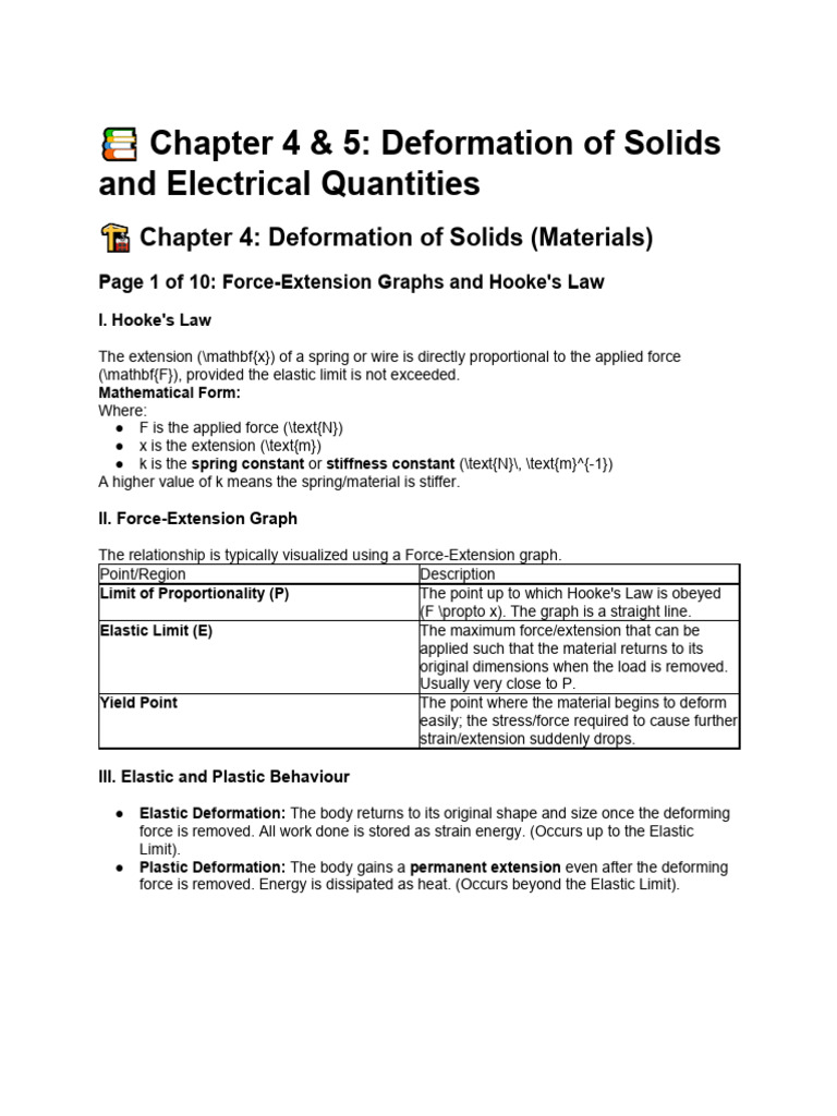 AS Physics Notes - Deformation and Electric - 251207 - 011918 | PDF ...