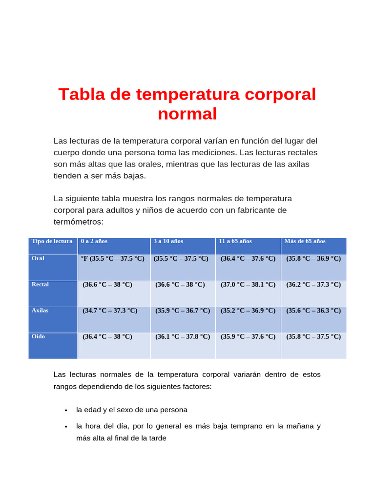 Tabla de Temperatura Corporal Normal | PDF | Transferencia de calor ...