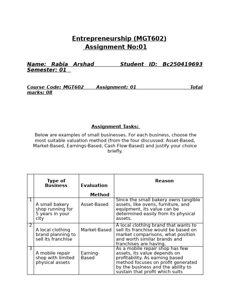 MGT Assignment 01 Re-Arranged Form | PDF