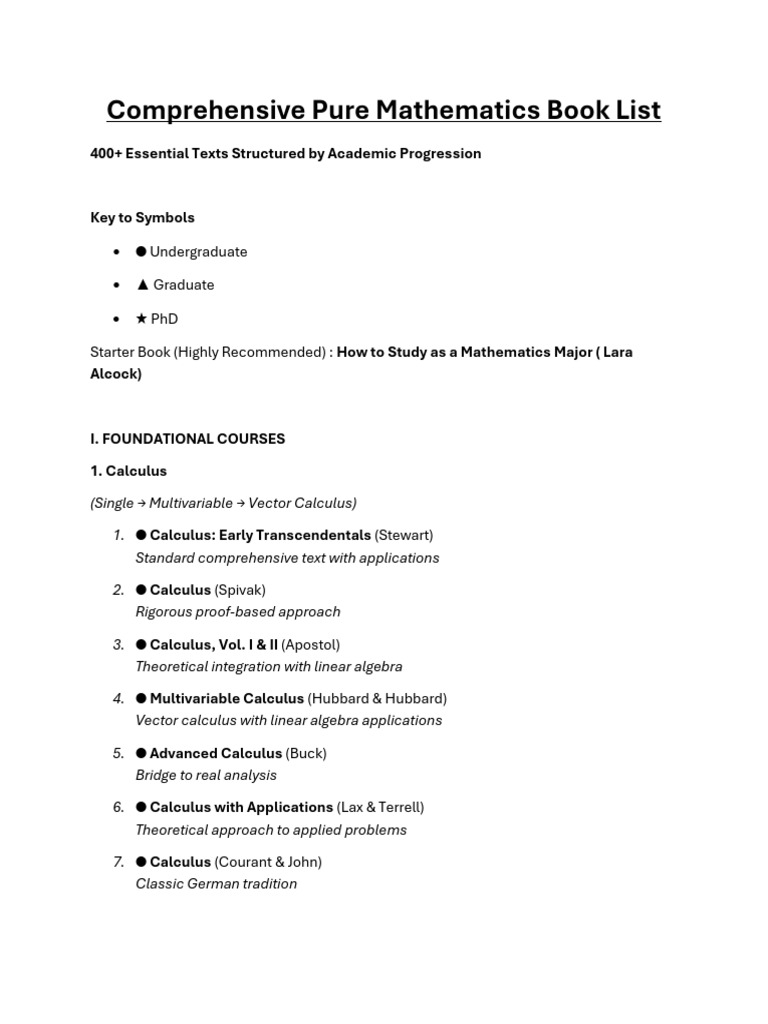 Comprehensive Pure Mathematics Book List | PDF | Mathematical Analysis ...