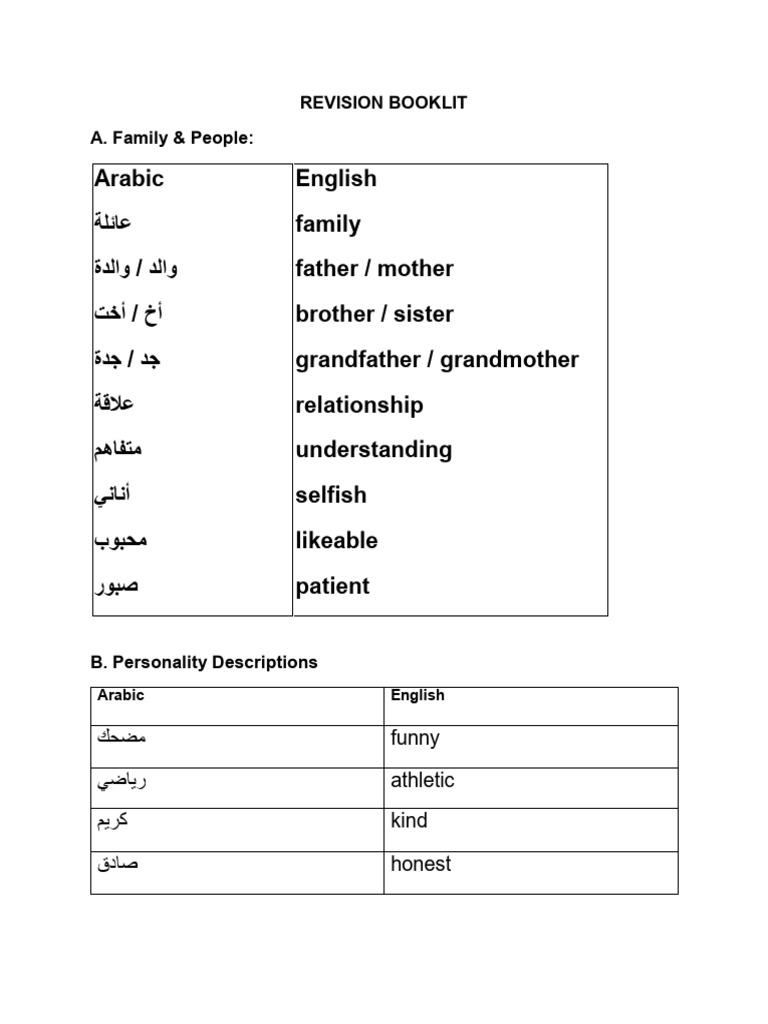 Revision Booklit | PDF
