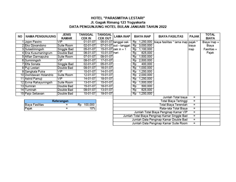 Soal Ulangan Harian 1 | PDF