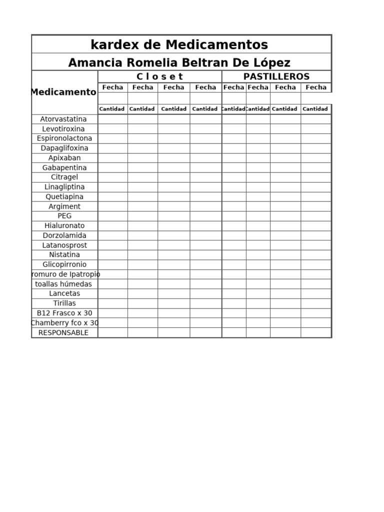 Kardex de Medicamentos Detallado | PDF