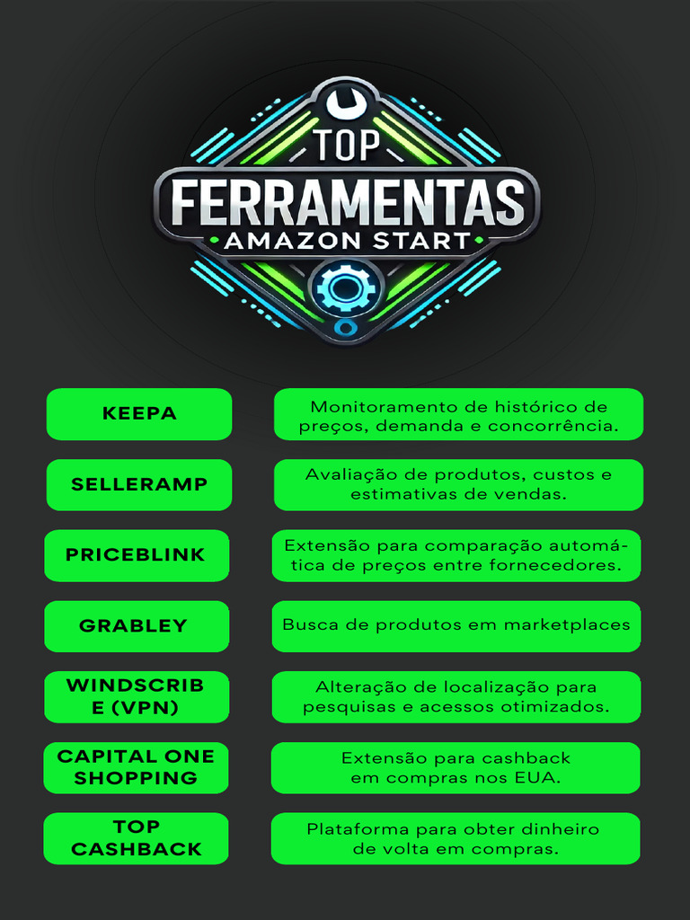 Top Ferramentas Amazon Start %281%29 | PDF